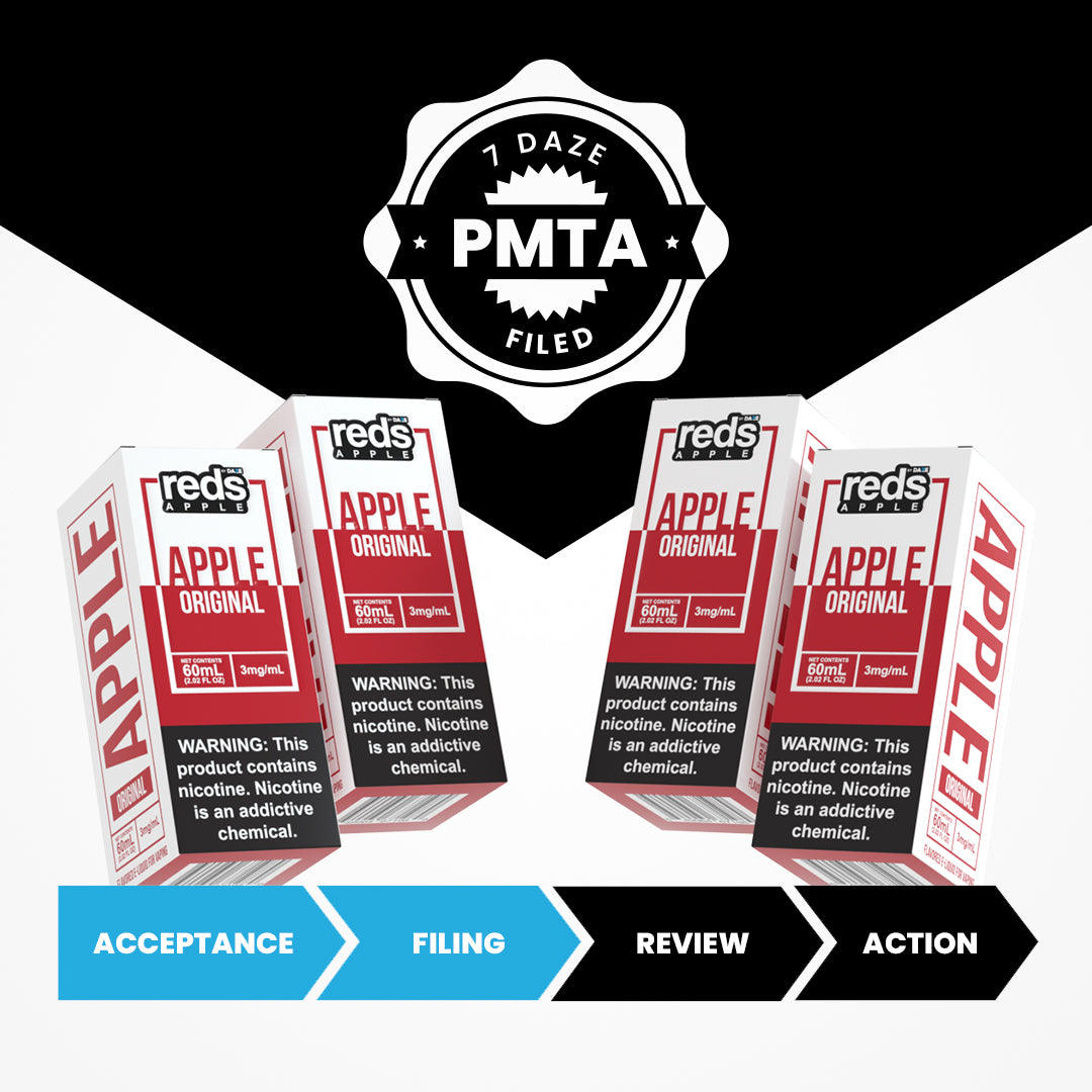 7 Daze Receives PMTA Filing Letter From the FDA - 7 Daze MFG